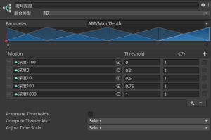 VRCHAT个人PC模型优化篇 - 星夜笔记本